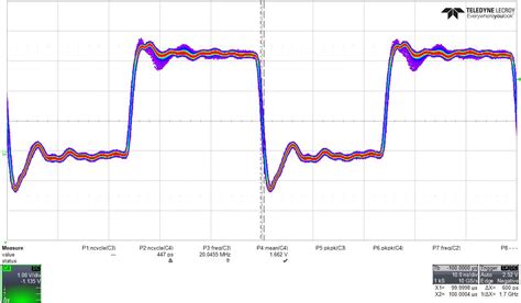 ds90cr287 clock quality issues interface forum interface ti e2e