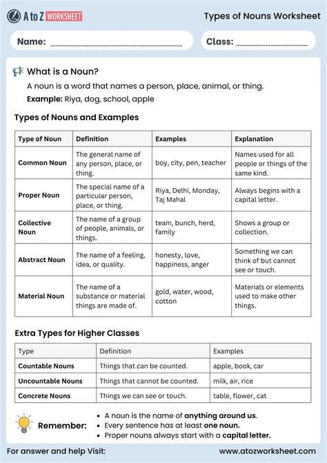 Types Of Nouns Worksheets With Answers And Free Pdf A To Z Worksheet