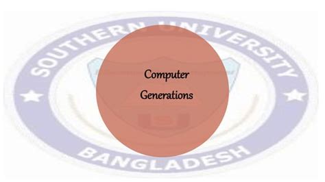 Computrer Evolution And Generation Ppt
