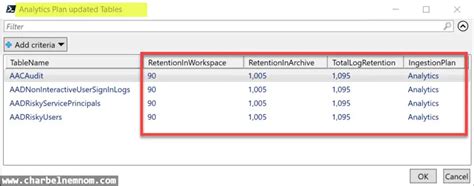 reduce and optimize costs in microsoft sentinel 3