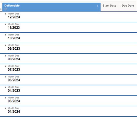 Grouping Data By Month And Sorting It Chronological Way In A Row Report Smartsheet Community
