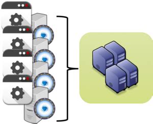 Setup ProxySQL For High Availability Not A Single Point Of Failure