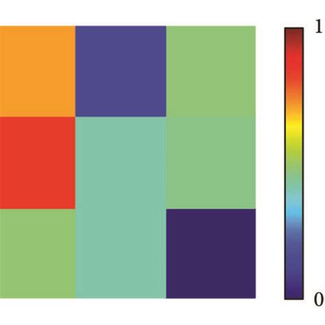 Reconstructed Images Using A Proposed B Linear Interpolated And