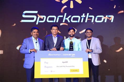 Chirag Singh On Linkedin Innovation Emergingtech Xr Walmart 48 Comments