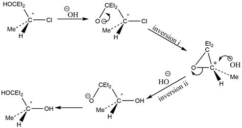 Neighboring group participation by π and σ bonds Non classical carbocation Chemistry Notes