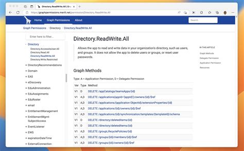 Merill Fernando Merill Twitter