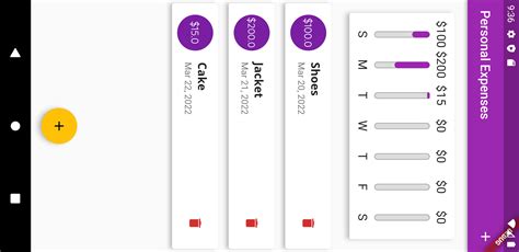 GitHub Kakmusayan Expense Tracker