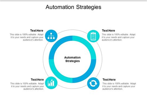 Automation Strategies Ppt PowerPoint Presentation Professional Demonstration Cpb