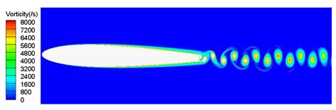 Numerical Simulation On Vortex Shedding From A Hydrofoil In Steady Flow