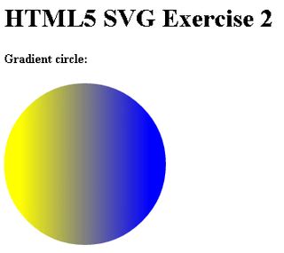 Get Started With SVG For Responsive Web Design Creative Bloq