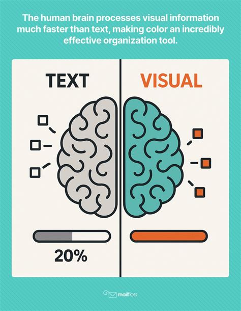 Mailfloss Blogger Blog How To Color Code Emails In Outlook Organize Your Inbox For Better