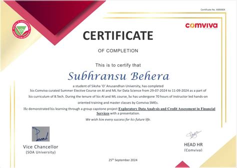 Subhransu Behera On Linkedin Ai Machinelearning Eda Creditrisk