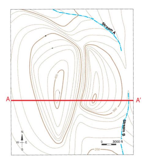 Constructing A Topographic Profile