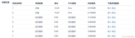 K倍区间（蓝桥杯2017年第八届省赛b组第十题）（cc）ck倍区间 Csdn博客