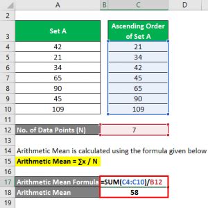Central Tendency Formula Calculator Examples With Excel Template