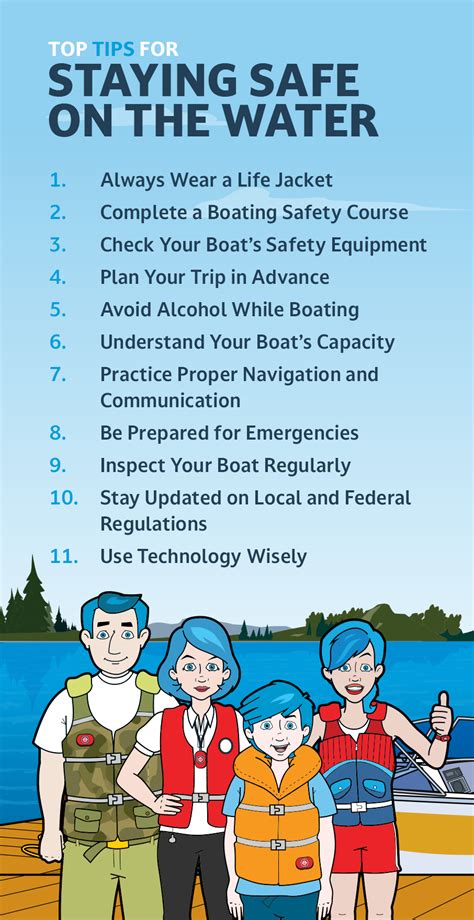 National Boating Safety Week 2026 Tips For Staying Safe Boaterexam