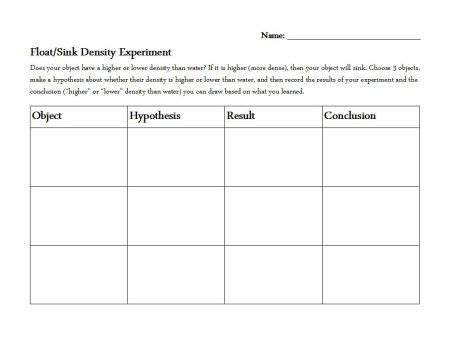 Float Or Sink Water Density Experiment Density Experiment Experiments 5th Grade Science