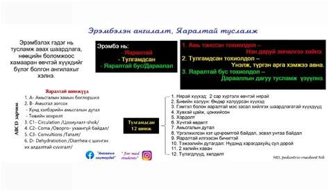 Withyou 📣 Хүүхдийн эрэмбэлэн ангилалт яаралтай тусламж