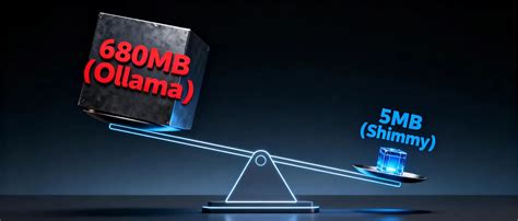 How Im Using Qwen3 Coder On Claude Code Will Save You Money By Joe Njenga Medium