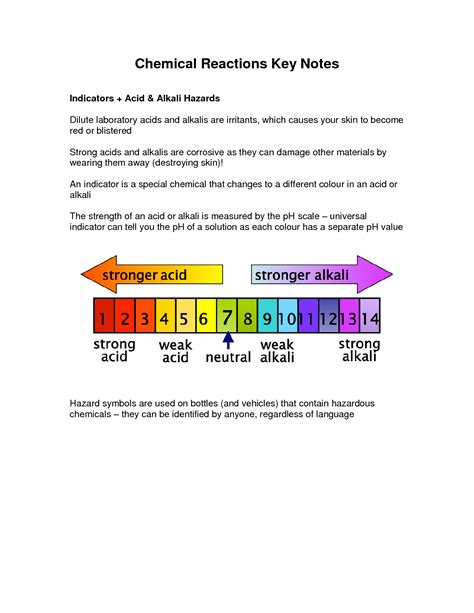 SOLUTION Year 7 Science Revision Notes Studypool