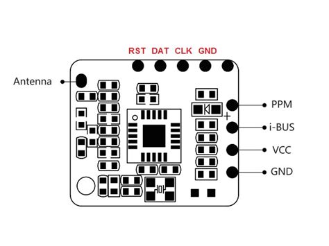 flysky receivers rssi mod alternative firmware