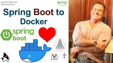 How To Quickly Deploy From Spring Boot To A Docker Container Youtube