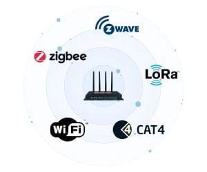 IoT Modbus Gateways Modbus Serial To Ethernet Converters DusunIoT