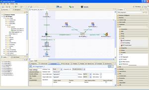 Managing The Data Pipeline With Git Luigi Treasure Data Blog