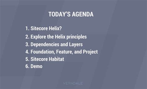 Lets Explore Sitecore Helix Ppt