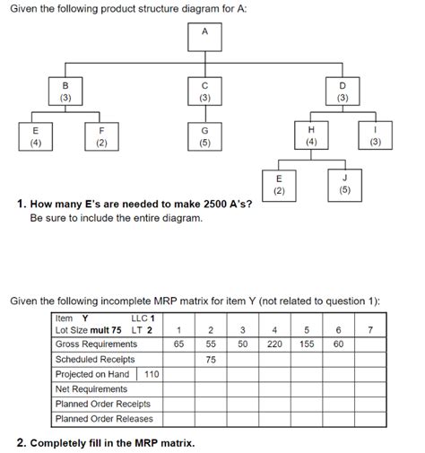 Solved Given The Following Product Structure Diagram For A