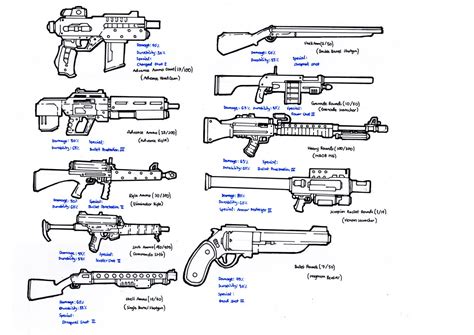Regionfield Weapons Part 2 By Pleezy56 On Deviantart