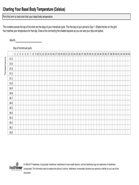 Basal Body Temperature Chart Blank Fillable Template Fill Out