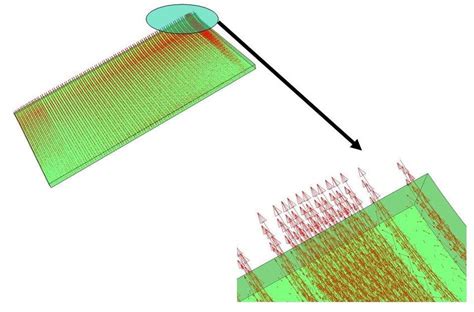 finite element models download scientific diagram