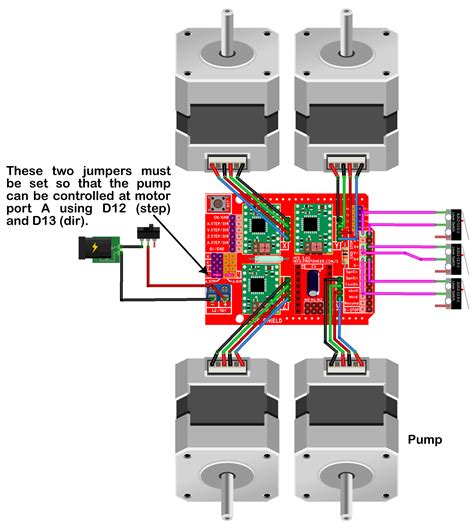 building a flow injection analyzer