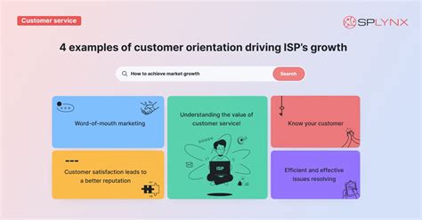 splynx isp framework on linkedin isp customerservice splynx