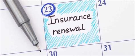 Understanding Your Renters Insurance Effective Date