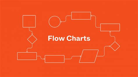 Flow Charts Primer Figma FigJam Template UI Free