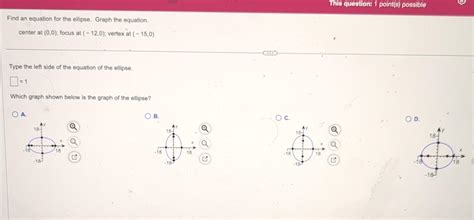 Solved Find An Equation For The Ellipse Graph The Equation