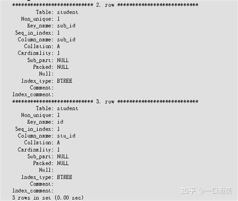 Mysql数据库技术与应用—数据的完整性—实体完整性、域完整性、引用完整性、索引 知乎