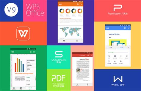 Wps如何快速制作流程图？smartart图形一键生成教程 Wps下载 支持多人在线编辑多种文档格式 Wps官方网站