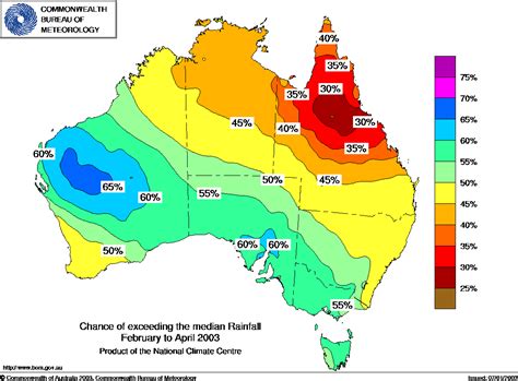 Mistking Rain Zone At Jose Norman Blog