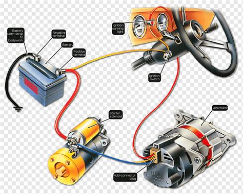 Car Engine Schematic Diagram Auto Electrical Wiring Basics