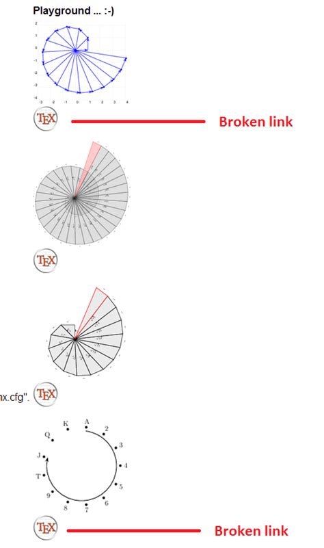 How To Break The Make Of A New Line TeX LaTeX Stack Exchange