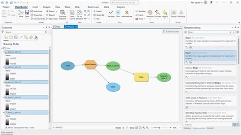 Automating Buffer And Slope Analysis In Arcgis Pro Using Model Builder
