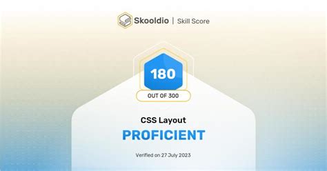 Sarun Orankranok On Linkedin สรัล ได้ 180 คะแนน ทักษะของคุณอยู่ใน