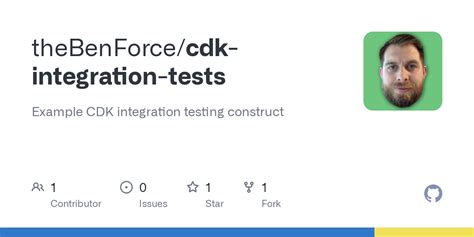Github Thebenforcecdk Integration Tests Example Cdk Integration Testing Construct