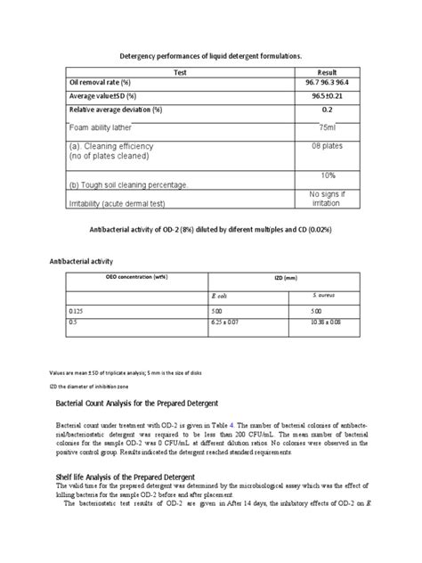 Detergency Performances Of Liquid Detergent Formulations Pdf Colony