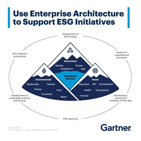 Alan Mcvey Posted On Linkedin