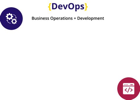 Your Trusted Devops Implementation Service Provider Padah Solutions