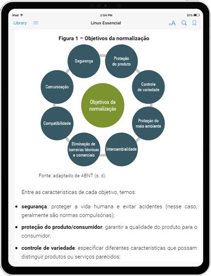Epub Reflowable Vs Fixed Layout
